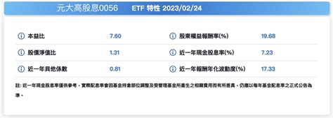 高股息 Etf 有哪些？選擇高股息 Etf 要注意的事 蘋果仁 果仁 Iphoneios好物推薦科技媒體