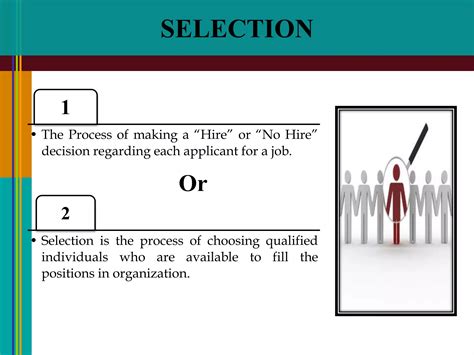 Recruitment Process Goals Sources Constraints Selection Methods And Difference Between Them