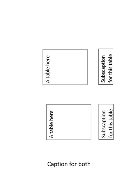 Tables How To Use Minipage And Rotate 90 Degrees TeX LaTeX Stack