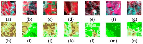 Remote Sensing Free Full Text Flexiblenet A New Lightweight Convolutional Neural Network