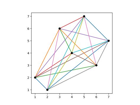 detailed example of finite field arithmetic with prime power