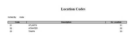 Location Codes Listing Orion Law Management