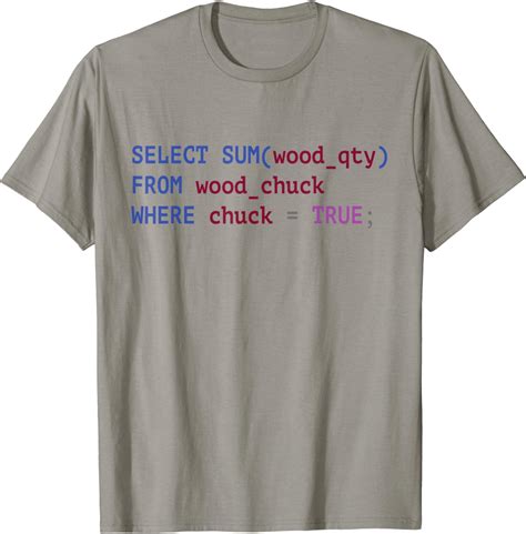 Funny Sql Tshirts Coder Shirt Programmer Tshirt Programming