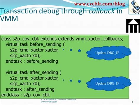 Transaction Level Debug With SystemVerilog VMM Verdi PPT