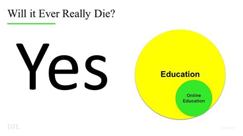 Is Online Education Dead Or Just Dying Part 2 Barry Dahl Dot Com