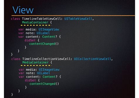 Protocol Oriented Programming In Swift Ppt