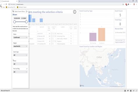 Create A Power BI Slicer Panel Excelerator BI