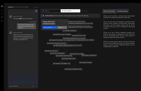 Ibm Text To Sql Generator Tops Leaderboard Ibm Research