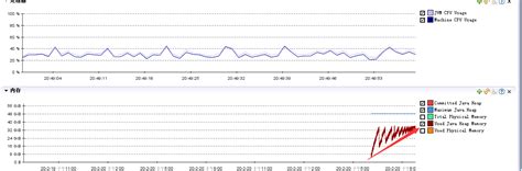 Memory Leak When Using Cluster Mode To Read By Rbatch · Issue 2601
