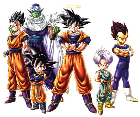 DRAGON BALL 1276664 Zerochan