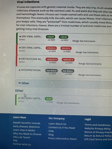 My Labs For Ebv R Cfs