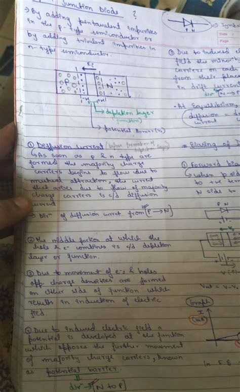 Junction Diode→ By Adding Pentavalent Impurities In The P Type Semicond