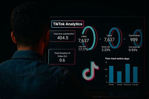 Tiktok Analytics Explained Track Growth Views And Engagement