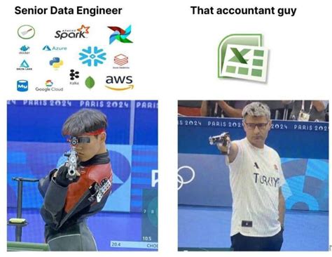 10 полезных инструментов для создания роскошного Css — Журнал «Код программирование без снобизма