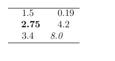 Align Italic Numbers In Dcolumn TeX LaTeX Stack Exchange