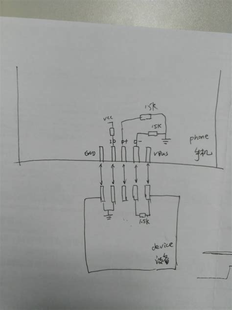 What S The Hardware And Software Detect Mechanism Of The Cellphone Micro USB Devices Attached