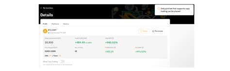 What Is Bybit Trading Bot Spot Grid Bybit Learn