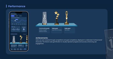 Swimming Performance Tracking App 15 Images Behance