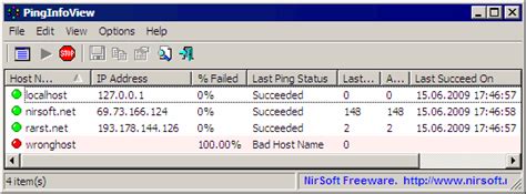 Automate Network Pings With Pinginfoview Rarst Net