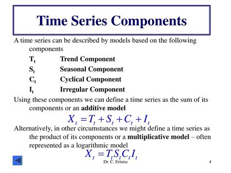 Ppt Statistical Forecasting Models Powerpoint Presentation Free