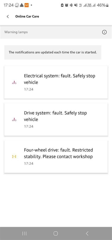 Four Wheel Drive Fault Restricted Stabillity Audi E Tron Forum