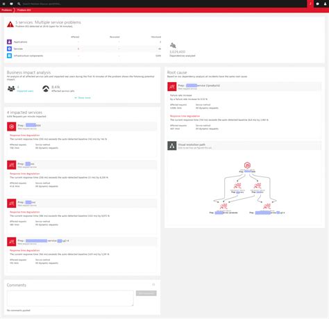 How To Write A Custom Dynatrace Problem Notification Integration