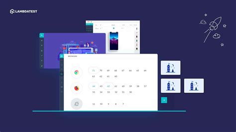 Lambdatest Pricing Reviews And Features July 2021