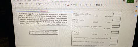 Solved File Edit View Insert Format Data Tools Add Ons Help