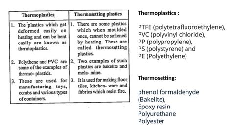Classification Of Engineering Materials Pptx