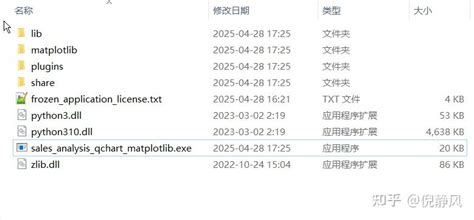 cx Freeze打包pyside pandas matplotlib生成exe 知乎