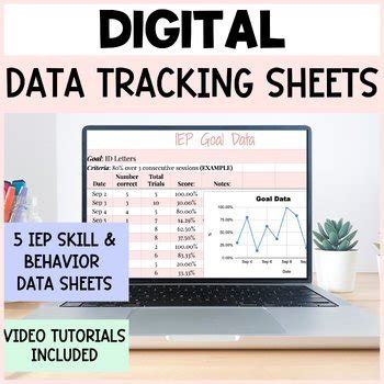 Bundle Digital Data Tracking Sheets With Graphs IEP Data Behavior Data