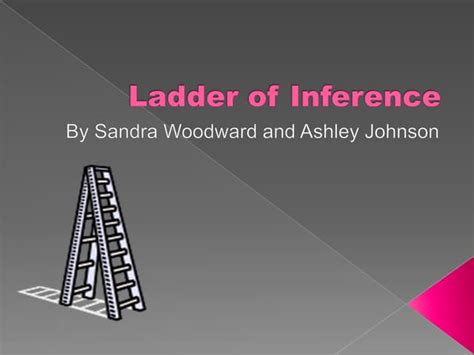 Ladder Of Inference Pptx