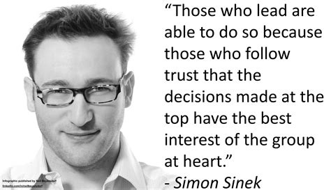 A Collection Of Quotes From Simon Sinek Pdf