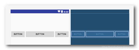 Android ：约束布局constraintlayout 之 Chains 链式约束android Constraintlayout