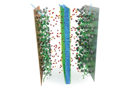 Solef® Pvdf Une Solution Efficiente Pour Solar Impulse