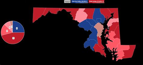 Maryland Class 3 Senate Seat 1914 2022 Ryapms