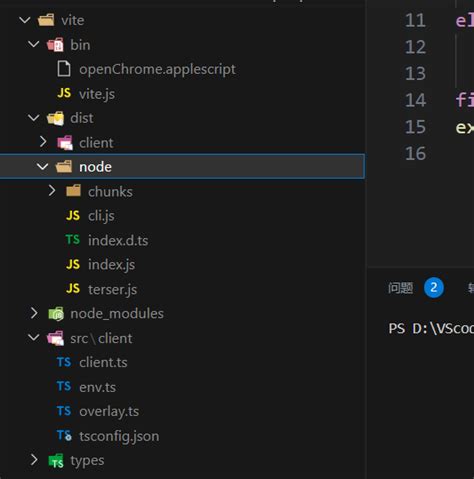 vite源码分析之dev vite mode dev CSDN博客