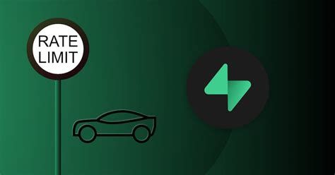 Rate Limiting Supabase Requests With Postgresql And Pgheaderkit R