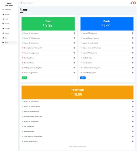 Github Mohammednaderalghussin Dashboard Dashboard Website Contains Pages Done By Tailwind