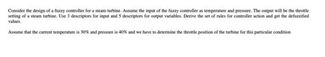 Solved Consider The Design Of A Fuzzy Controller For A Steam