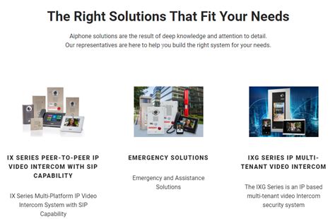 AI Phone Video Intercom MicroTech Services Inc