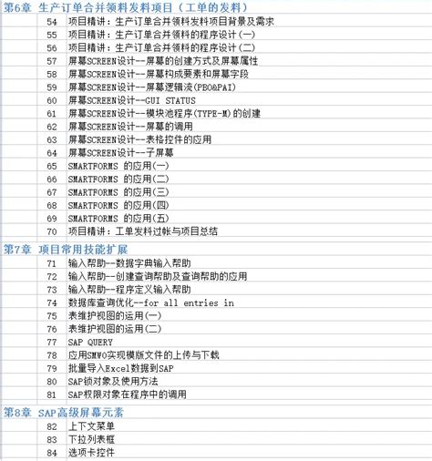 SAP ABAP开发由入门到精通 哔哩哔哩 bilibili