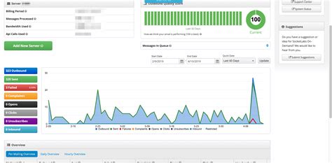 Email Delivery Made Simple Understanding Smtp