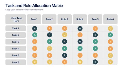 Success Metrics And Performance Presentation Powerpoint Template And