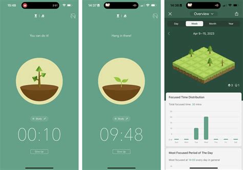 What Is Productivity And How To Increase It Onlyoffice What Is Productivity And How To Increase It Onlyoffice