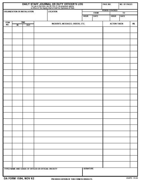 Daily Log Template