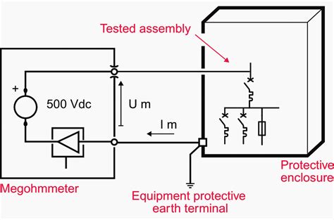 Insulation Tester Circuit Diagram