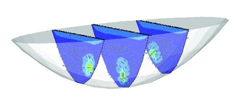 The Obtained Velocity A 2d Cut On Each Injector Download Scientific