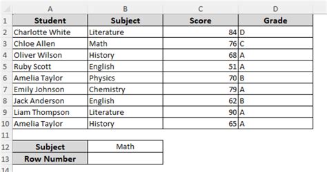 How To Return Row Number Of Match In Excel 8 Suitable Ways Excel Insider