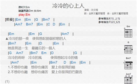 沈文程《冷冷的心上人》吉他谱g调吉他弹唱谱和弦谱 打谱啦